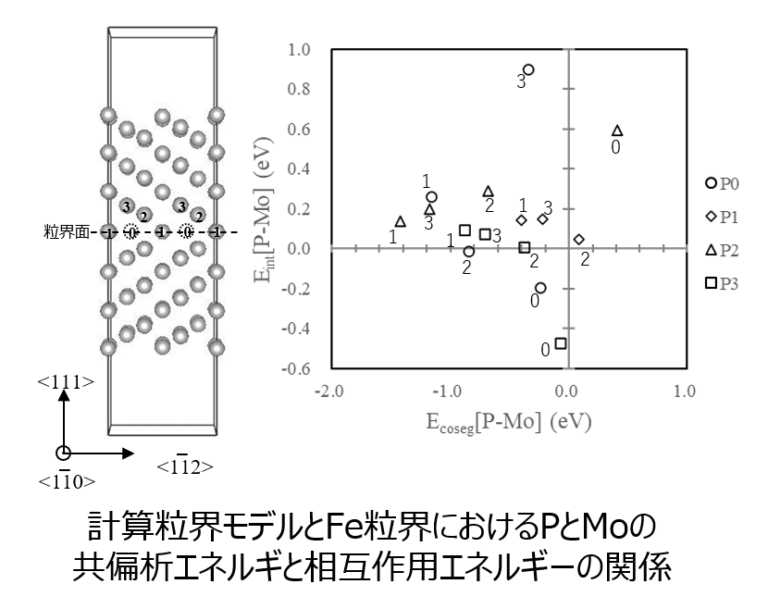 HP【41】18R 計算科学・データ科学技術 | 神戸製鋼デジタルサイネージ